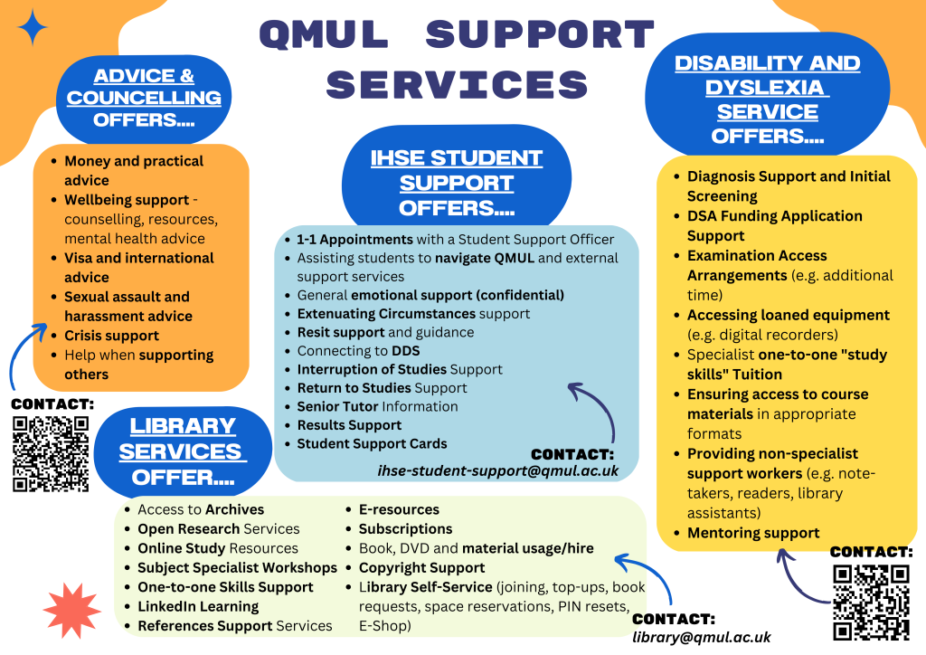 CBME_home: WHAT SHOULD I DO IF I HAVE A CONCERN REGARDING A STUDENT ...